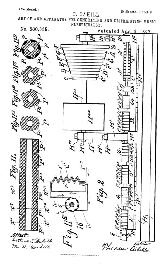 The ‘Telharmonium’ or ‘Dynamophone’ Thaddeus Cahill, USA 1897 – 120 ...