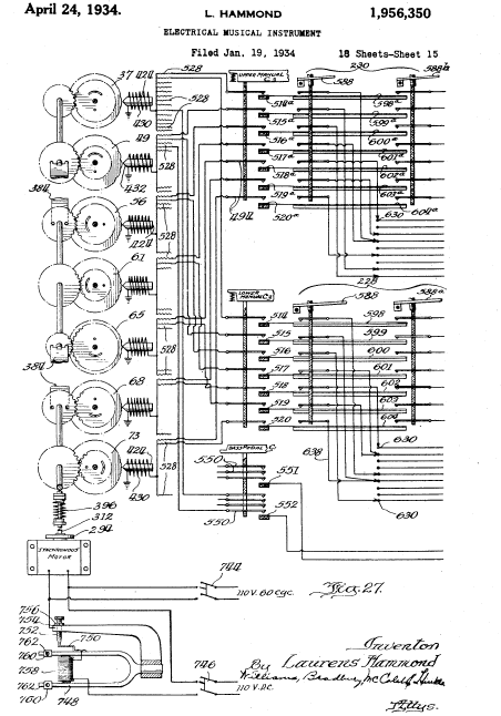 The ‘Hammond Organ’. Laurens Hammond, USA, 1935 – 120 Years of ...