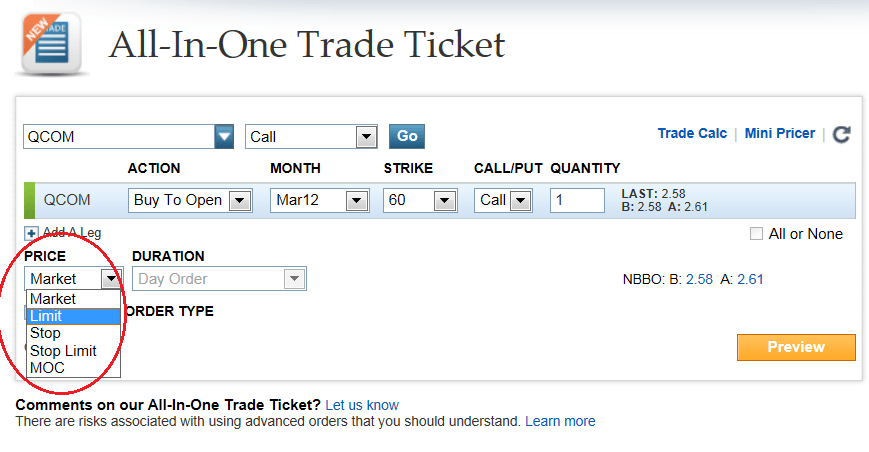 How To Trade Stock Options Online Pictorial Guide