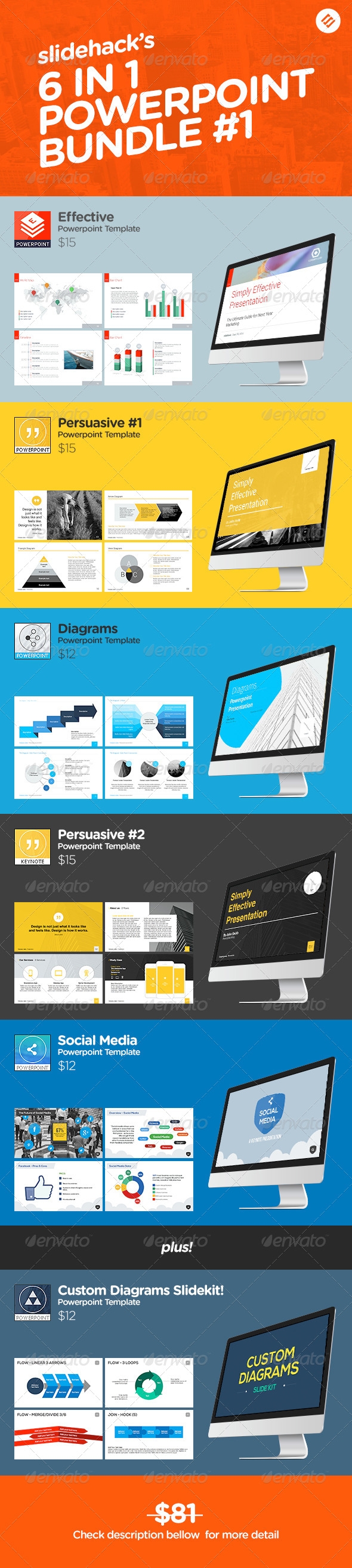 Slidehack’s 6 in 1 Powerpoint Bundle (Powerpoint Templates) | Stunning ...