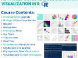 Advanced Ggplot2 Biological Data Visualization In R Biocode