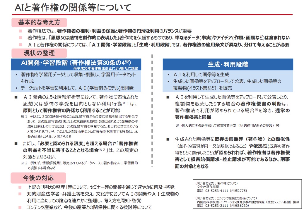 集英社のai生成写真集が急遽販売終了! Ai画像は著作権侵害の可能性も Ai記事0003 つなワタリ@プロ無謀家 炎ジョイ!高熱量