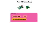 Usb Camera Deployment For Raspberry Pi Team 2928 Frc Training