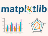 Introduction To Matplotlib Types Of Plots Key Features 360digitmg