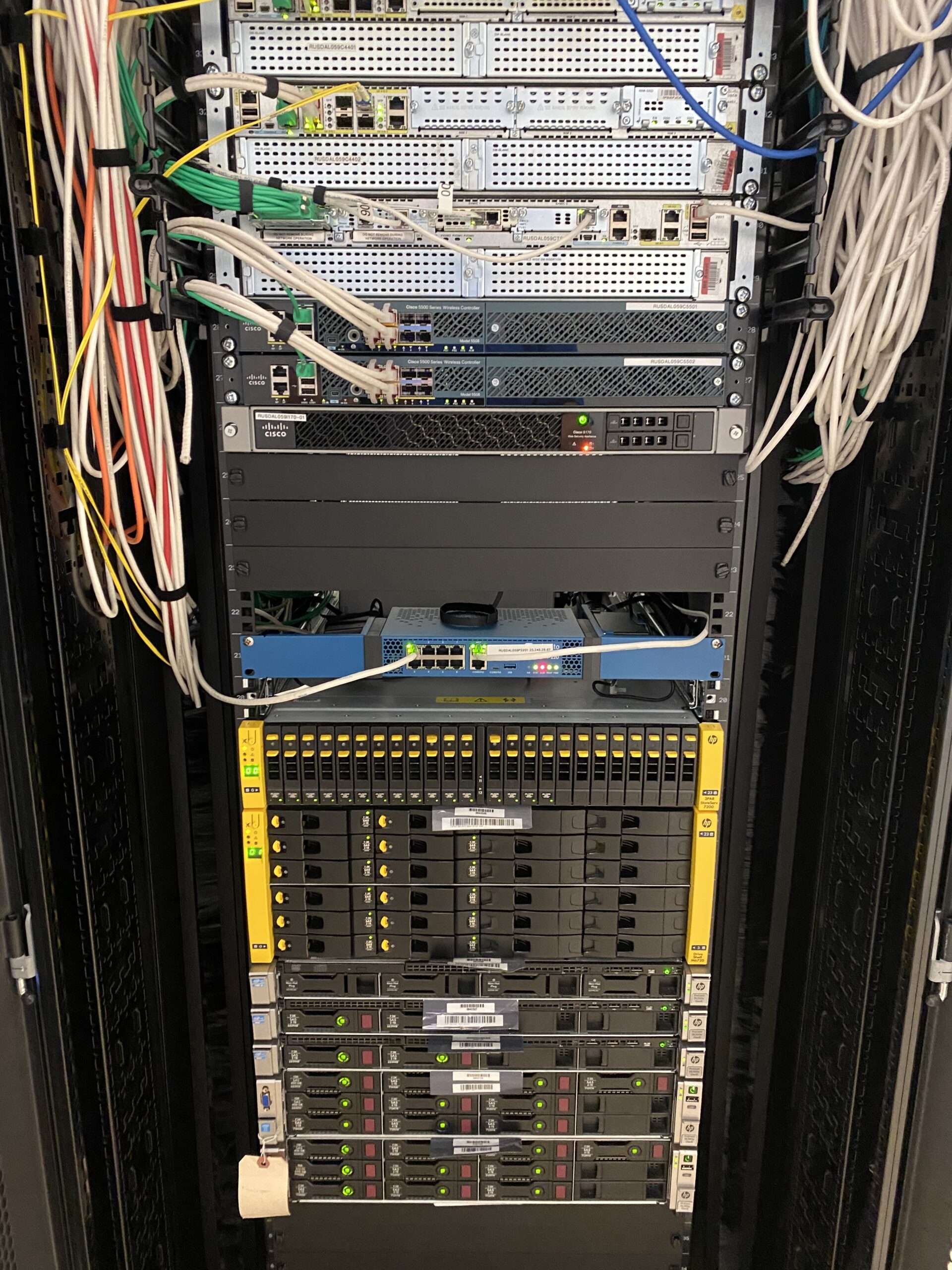 IT Solutions | Alarm And Automations | 360 Smart Systems Brings ...