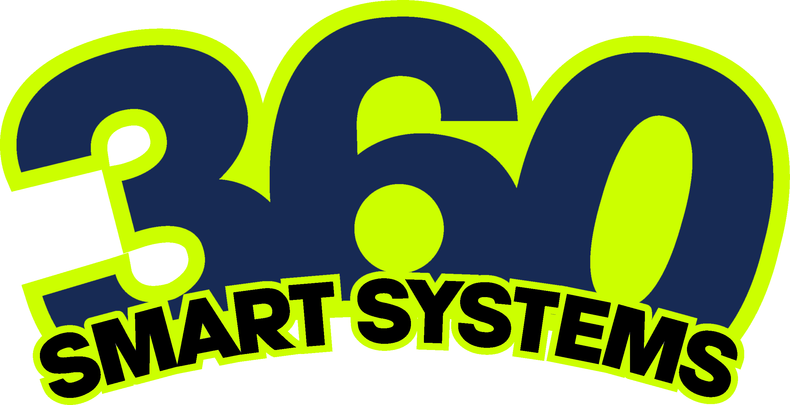 IT Solutions | Full Service IT Company