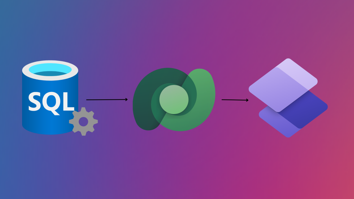 Use Dataverse Virtual Tables In Power Pages Sites 365 Community