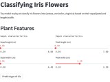 Deploying Machine Learning Models With Python Streamlit 365 Data
