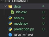 Deploying Machine Learning Models With Python Streamlit 365 Data