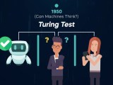 A Brief History Of Ai Turing S Vision To Modern Systems 365 Data Science