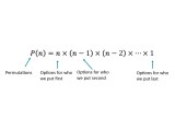 Probability Flashcards 365 Data Science