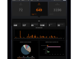 Data360 36zero