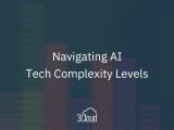 Navigating Ai Tech Complexity Levels 3cloud