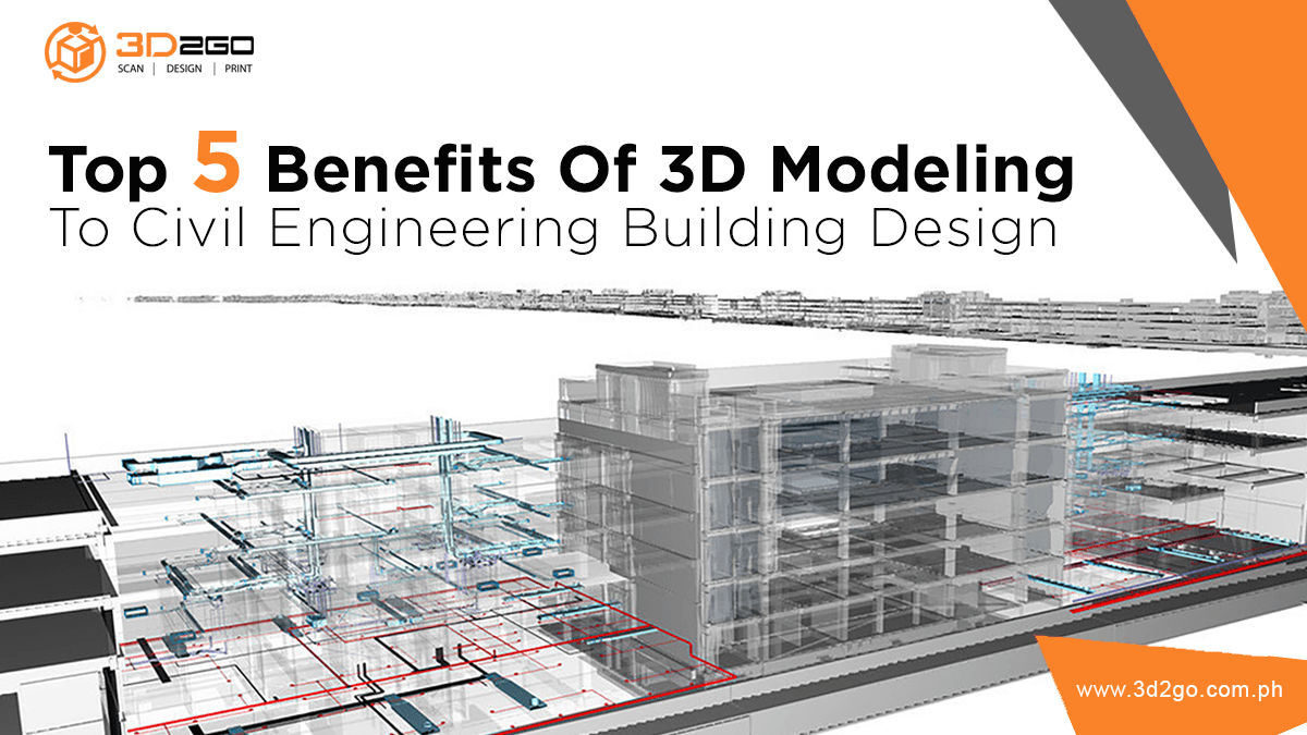 Advantages of Using 3D Modeling To Civil Engineering Building Design ...