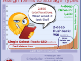 Optimize Storage 3dc