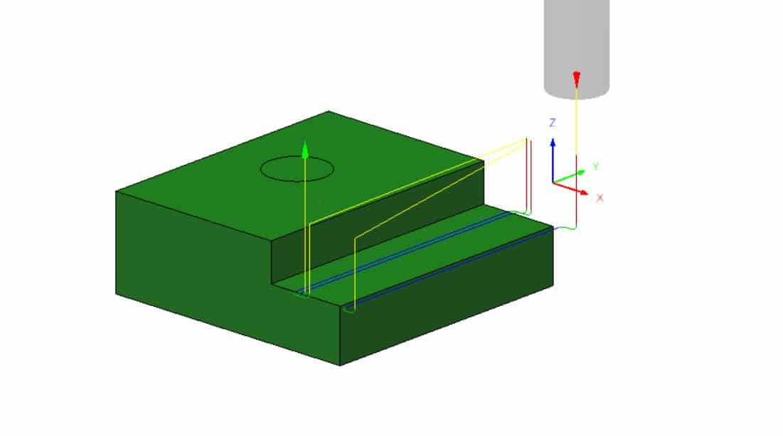 Railcore 3D Printer - 3D Distributed