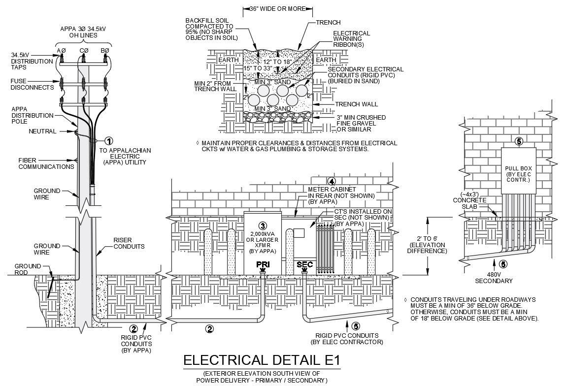 CAD Design & 3D Modeling - 3 Phase Associates