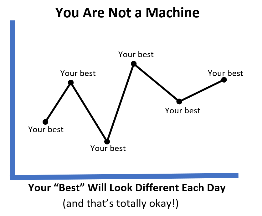 You Are Not A Machine – The Forty Hour Principal