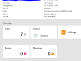 Set Up Azure Devops And Github With Azure Automation Source Control