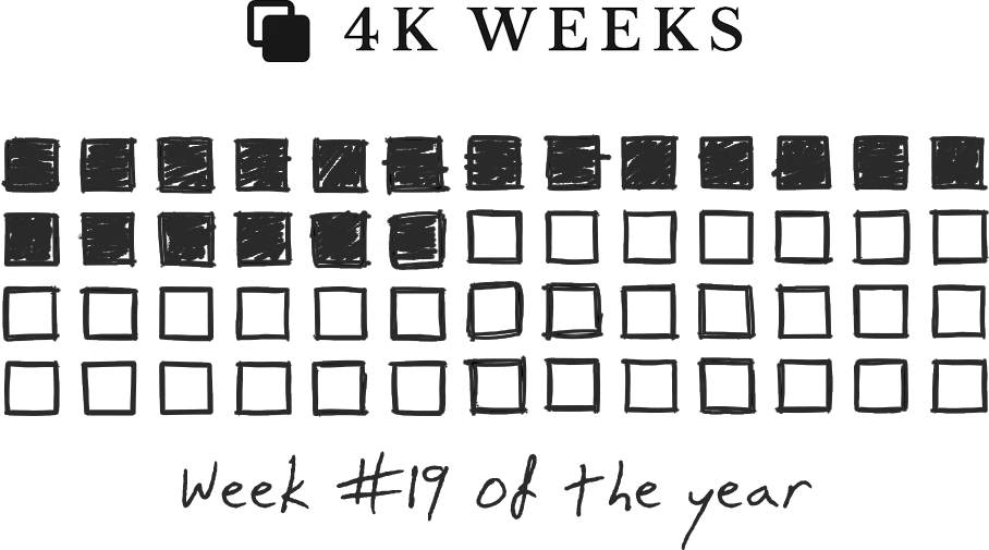 Week 19 2024 4kweeks
