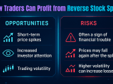 How To Profit From A Reverse Stock Split