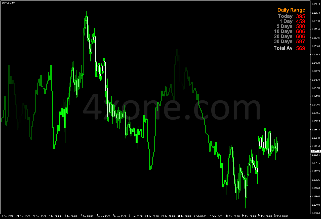 JMASlope Metatrader Mt4 Indicator – 4xone