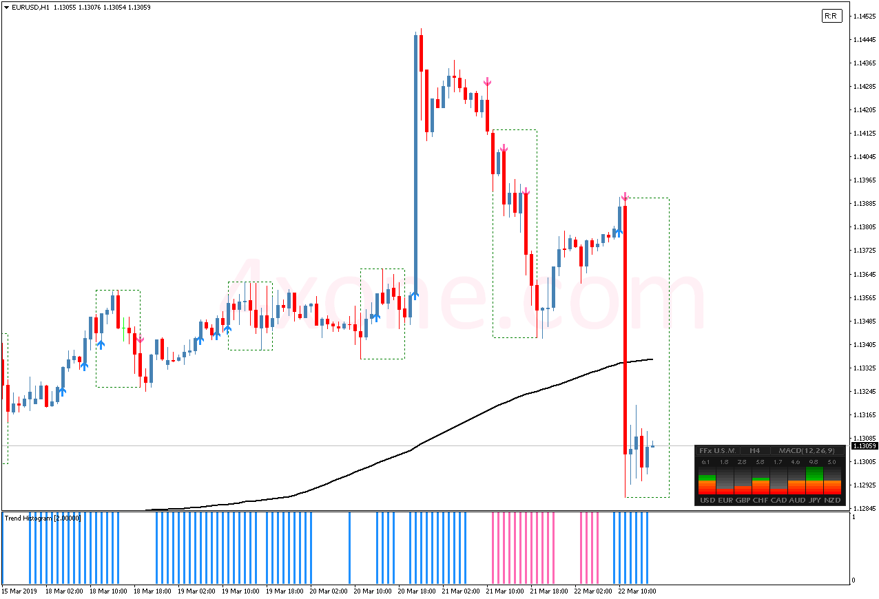 Kalbo Breakout System – 4xone
