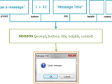 Msgbox