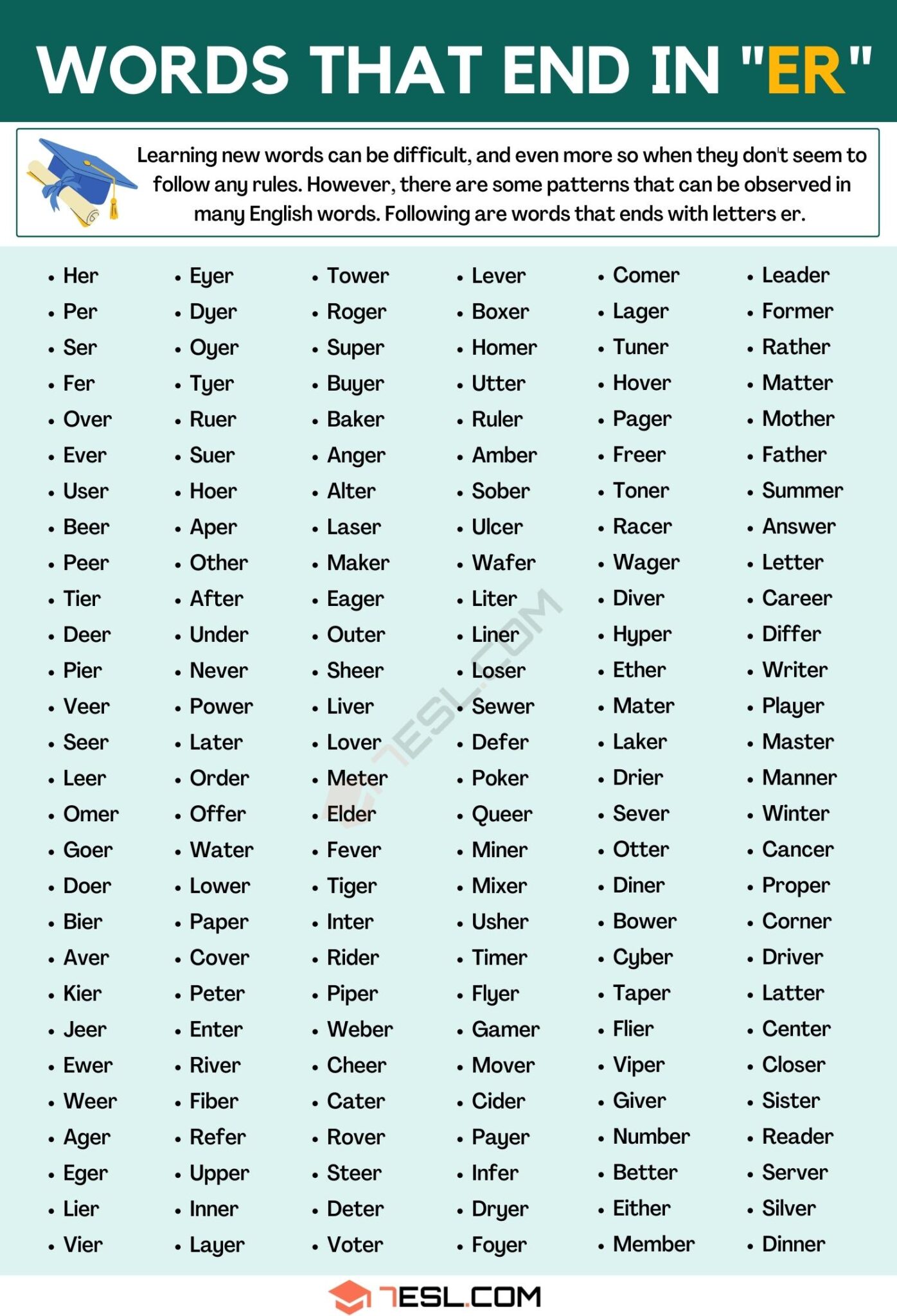 5 Letter Words End In Art ABusiness Autos 5-letter-words-end-in-art-abusiness-autos