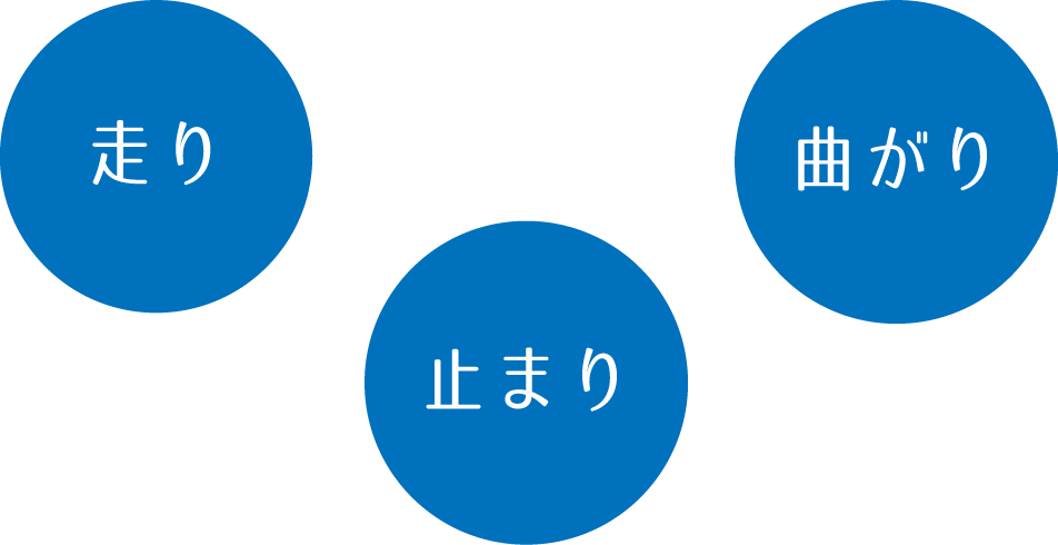 service1-fig – 8403