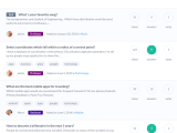 Question Answer Wordpress Theme 99 Clone Scripts