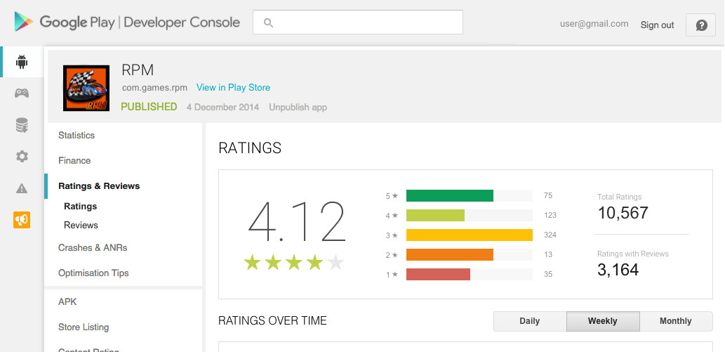 Google Play Developer Console adds new tools to analyze user ratings ...