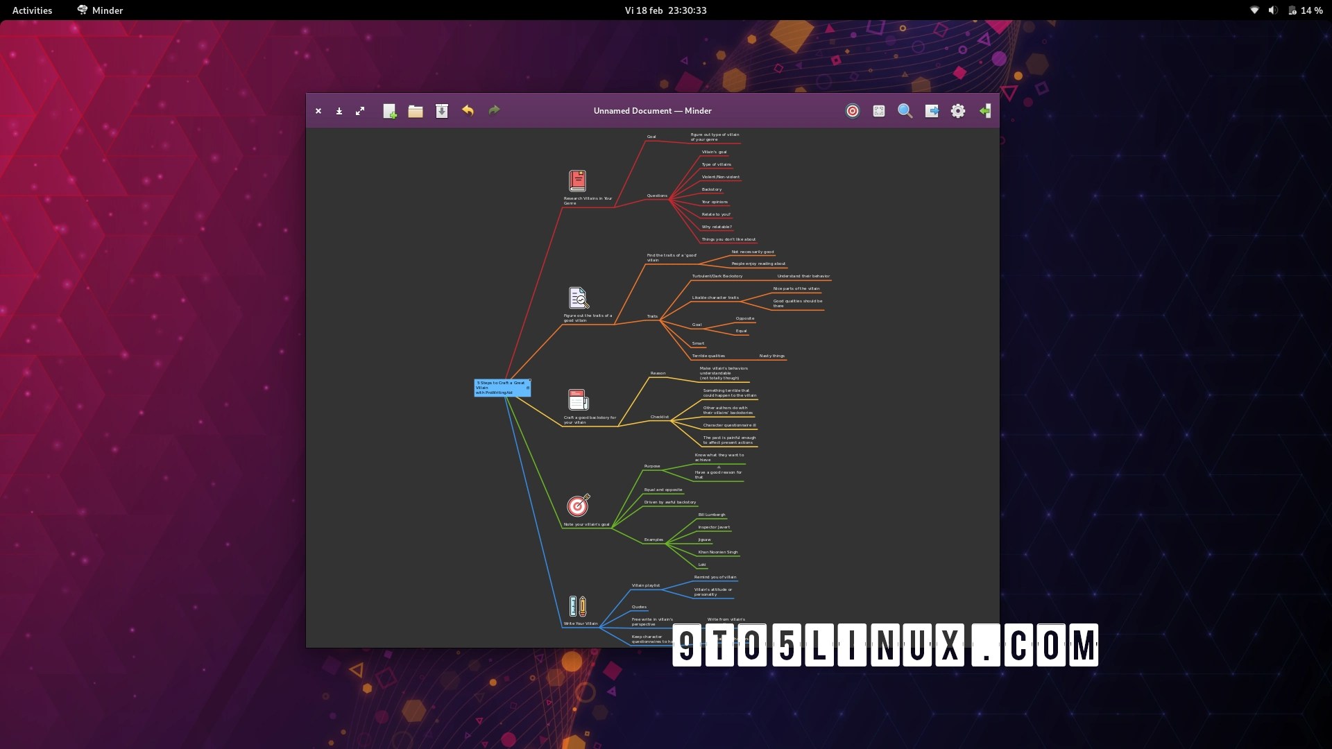 Flatpak App of the Week: Minder - Powerful Mind Mapping Software to ...