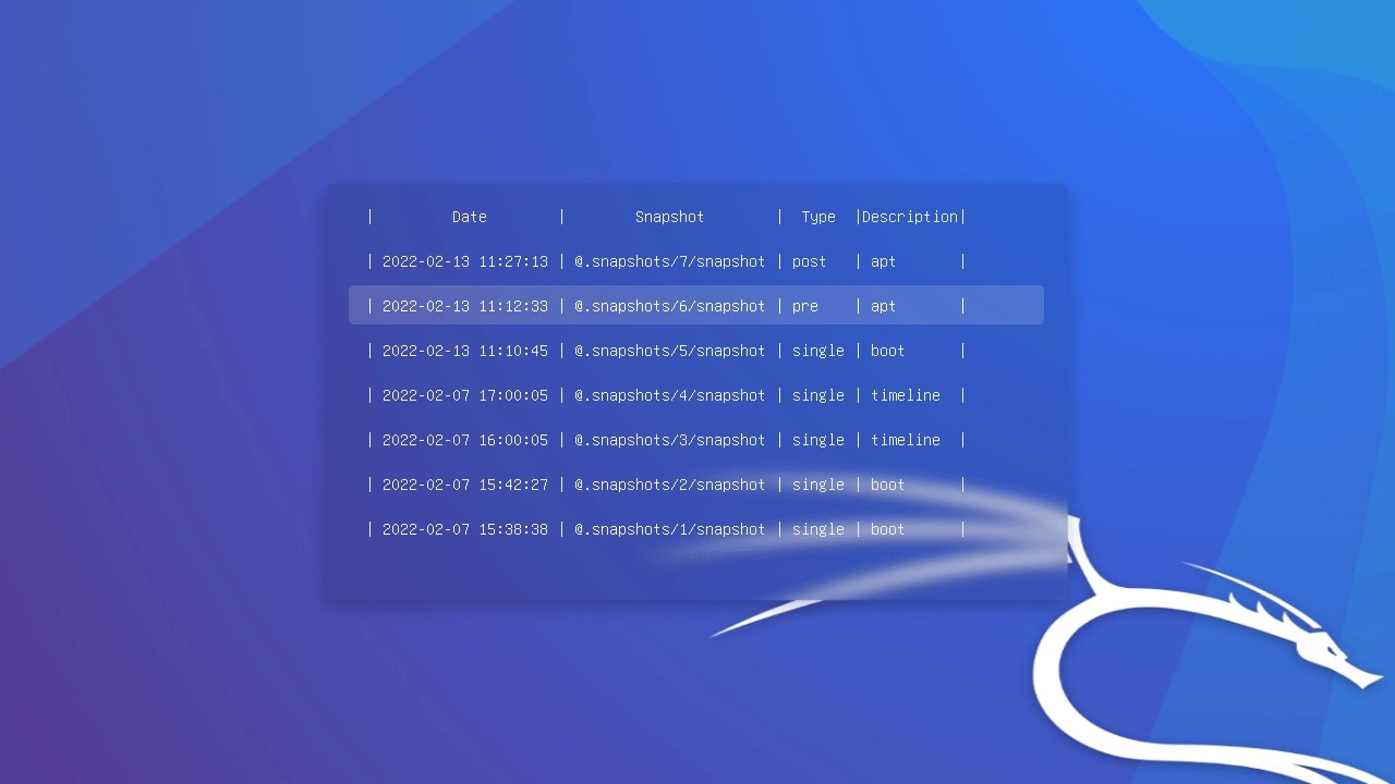 Kali Unkaputtbar Brings File System Snapshots to Btrfs-Based Kali Linux ...