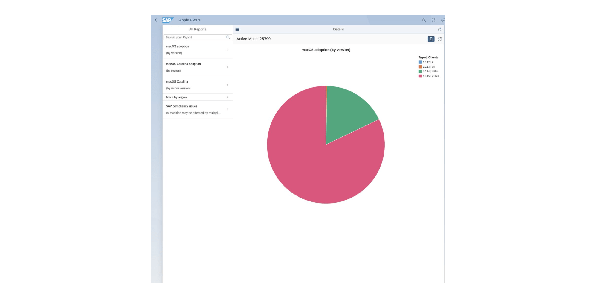 SAP reports massive growth in Apple deployment, nearly 26k total with ...