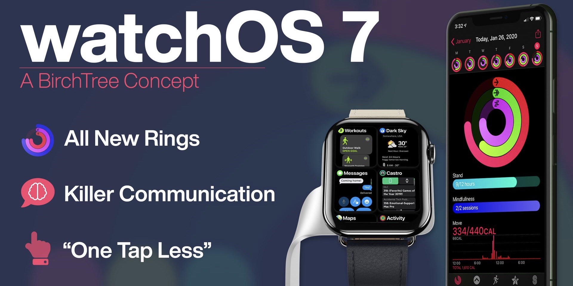 watchOS 7 visual concept dreams up sleep tracking, customizable ...