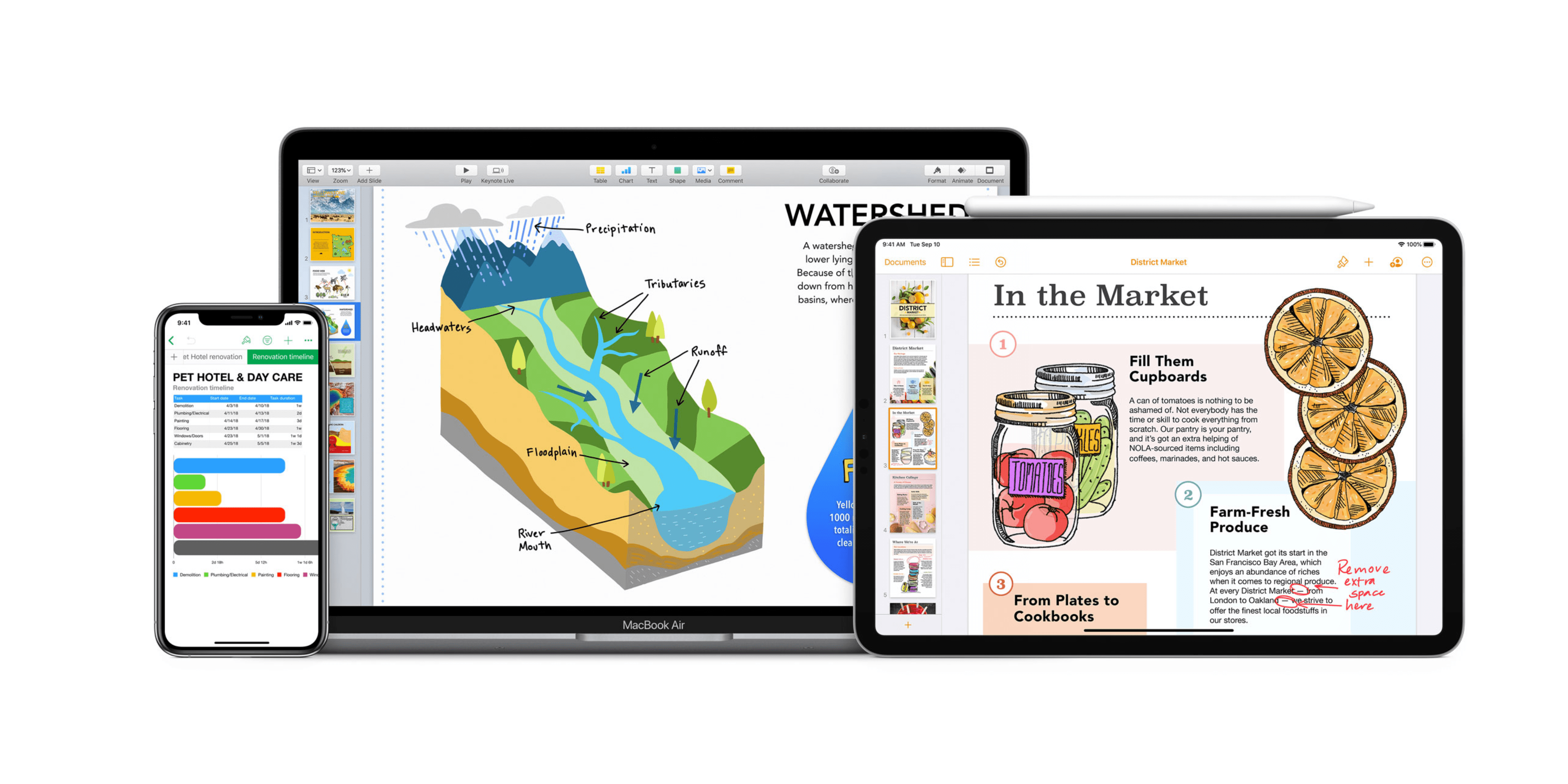 iWork in K-12: An essential suite of tools for teachers - 9to5Mac