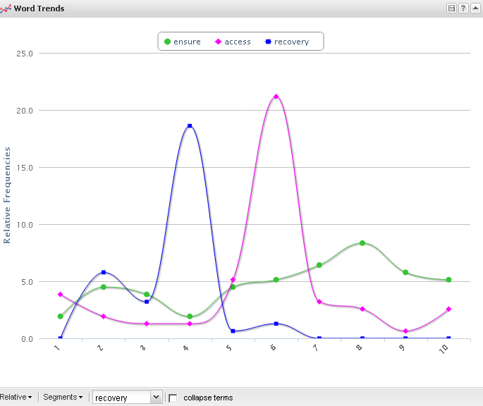 Singapore MAS new TRM guideline - A-INFOSEC