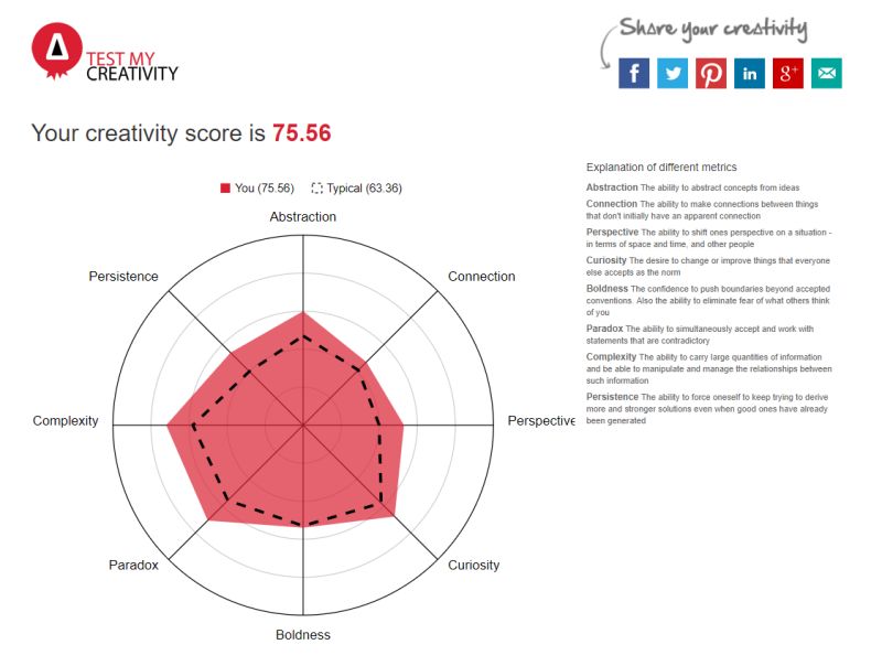 Viresy Vires Github - Best City Arts in 8K