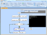 Flowchart Visual Programming Visual Programming Flowchart Description
