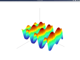 3d Grapher Download Sourceforge Net