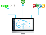 A1software