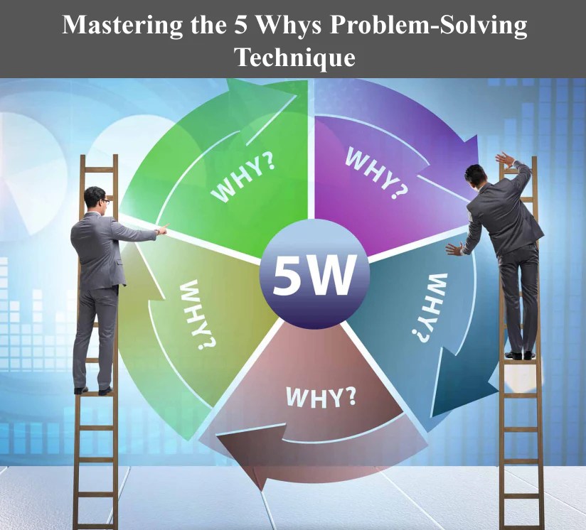Mastering The 5 Whys Problem Solving Technique Aa4pd