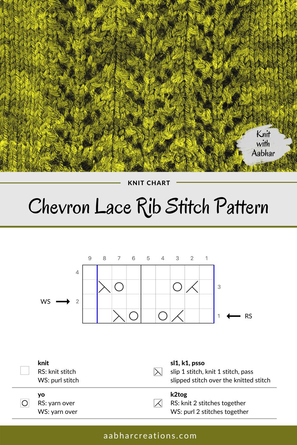 Knit with Aabhar - Chevron Lace Rib Stitch Pattern | Aabhar Creations