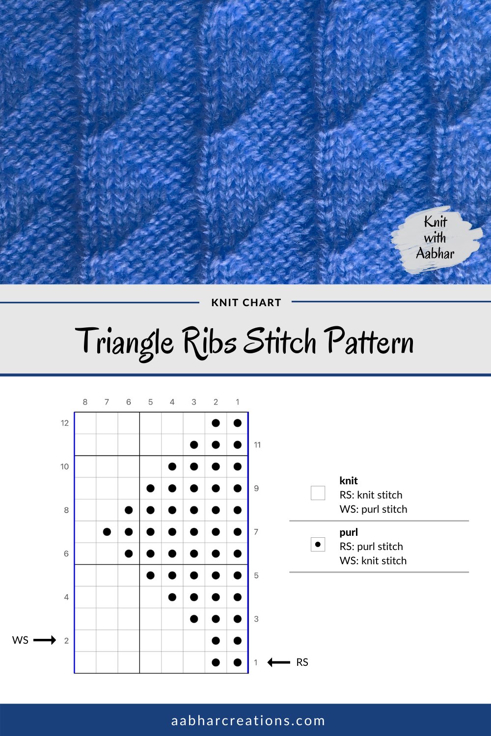 Triangle Ribs Stitch Pattern | Knit with Aabhar | Aabhar Creations