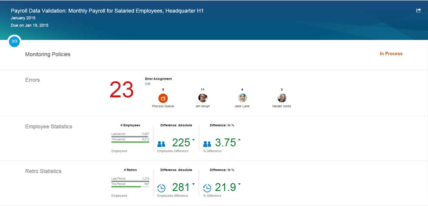 Employee Central – Payroll Control Center – Antonio de Ancos Cid