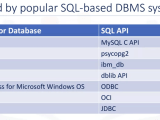 Databases And Sql For Data Science With Python Data Science Notes