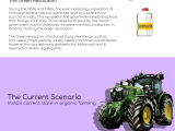 Orgfarm