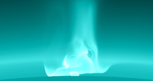 From AAS NOVA: “Simulations of Solar Jets” | sciencesprings