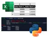 Will Python Replace Excel Abcsupplychain